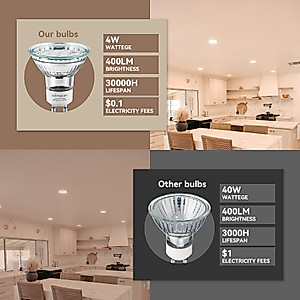 comzler GU10 LED Bulb Dimmable, 50W Halogen Equivalent GU10, 4000K Natural Daylight, GU10 Bulb Replacement for Track Lighting, MR16 GU10 Light Bulb LED 4W，120°Beam Angle 400LM 120V ETL Listed 6 Pack