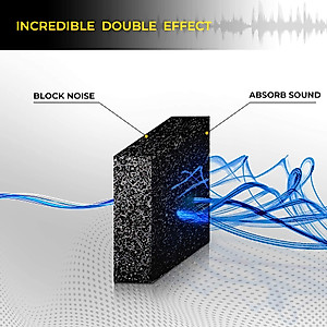 Siless 24 Pack Acoustic Panels 1 X 12 X 12 Inches - Acoustic Foam - Studio Foam Wedges - High Density Panels - Soundproof Wedges - Charcoal