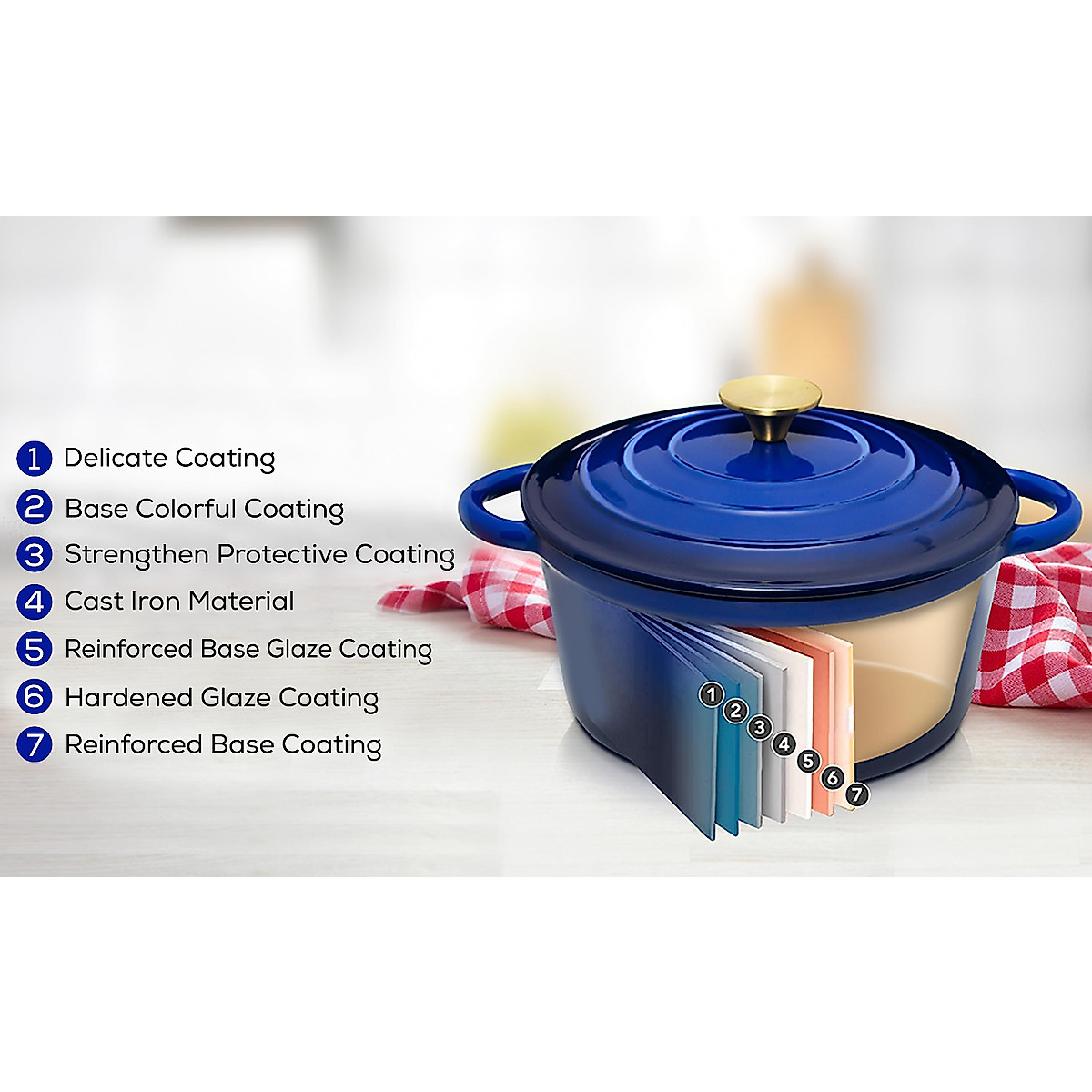 Enameled Cast Iron Dutch Oven - 5qt Dutch Oven Pot with Lid and Steel Knob - Cast Iron Cookware with Loop Handles for Gas, Electric & Ceramic Stoves - Blue Enamel Dutch Oven for Cooking & Baking