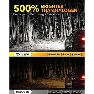 OXILAM 2023 Upgraded 9012 HIR2 LED Bulb, 16000LM 500% Brighter, 1:1 Size as Halogen Bulbs, 6500K Cool White Wireless Plug and Play LED Conversion Kit for High and Low Beam, 2 Pack