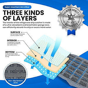 THE DRiP PAD - Refrigerator Drip Catcher for Water Tray, Protects Ice and Water Dispenser Pan From Spills, Mineral Build-Up and Water Splatter (2 pack, Grey) (Semi-Circular)