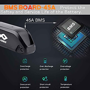 48V 24Ah 1500W Ebike Battery Lithinum Ion with LG4800mAh Cell - Lithinum Ion Electric Bike Battery Pack for 1500W/1200W/1000W/750W/500W Voilamart Bafang and Other Motor(48V 24Ah