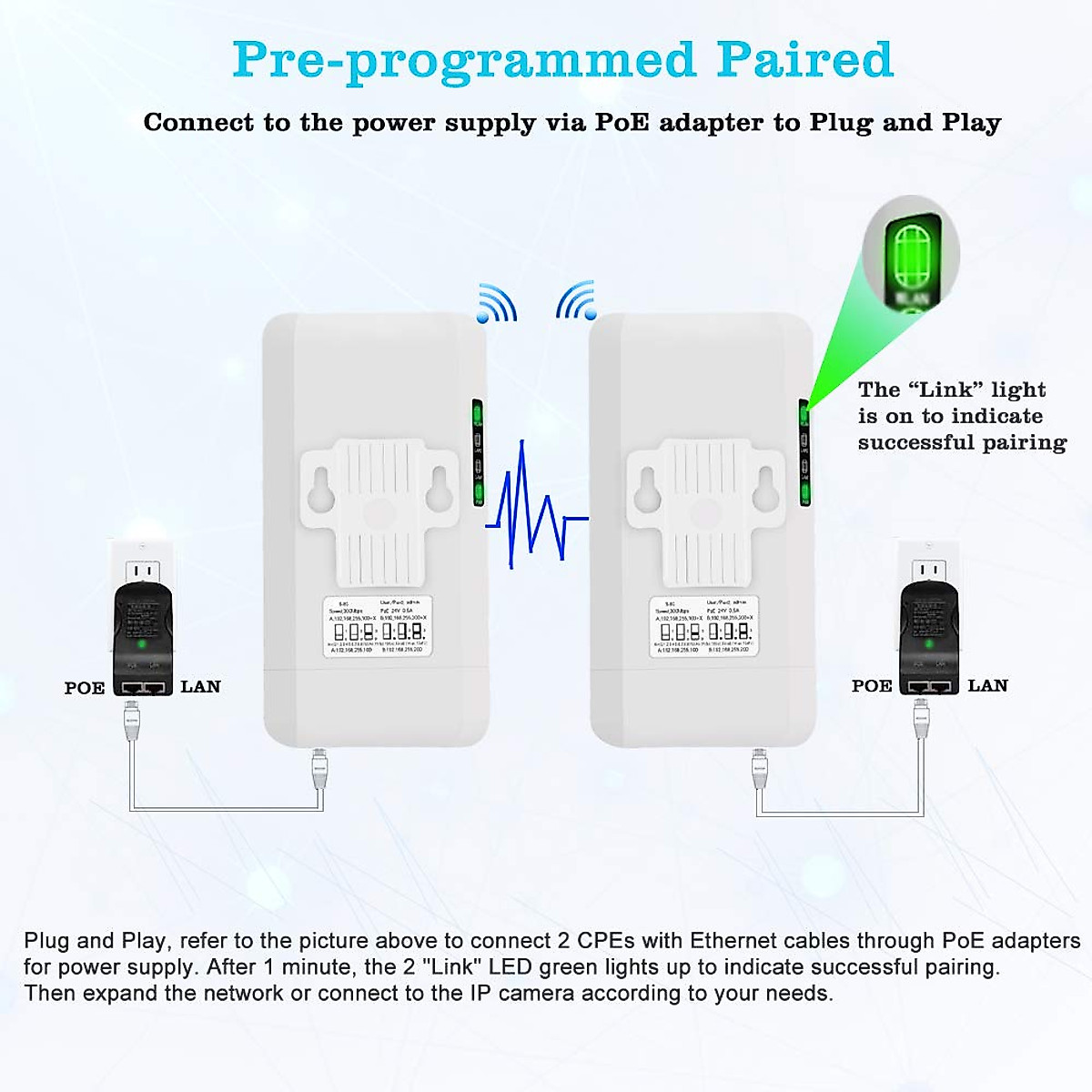 CPE220 5.8G Wireless Bridge W/Bracket Mount,PTMP WiFi PTP Point to Point Access Outdoor Network CPE 2KM Transmission Distance with 12DBi Antenna 2 LAN 100MBps Ethernet Port 24V PoE 2-Pack