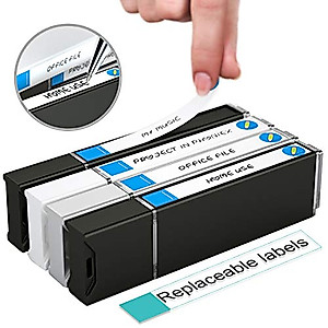 MEINAMI 32GB USB2.0 USB Flash Drive with Writable Label USB Thumb Drive with Sticker Memory Stick with Tag,3 Pack