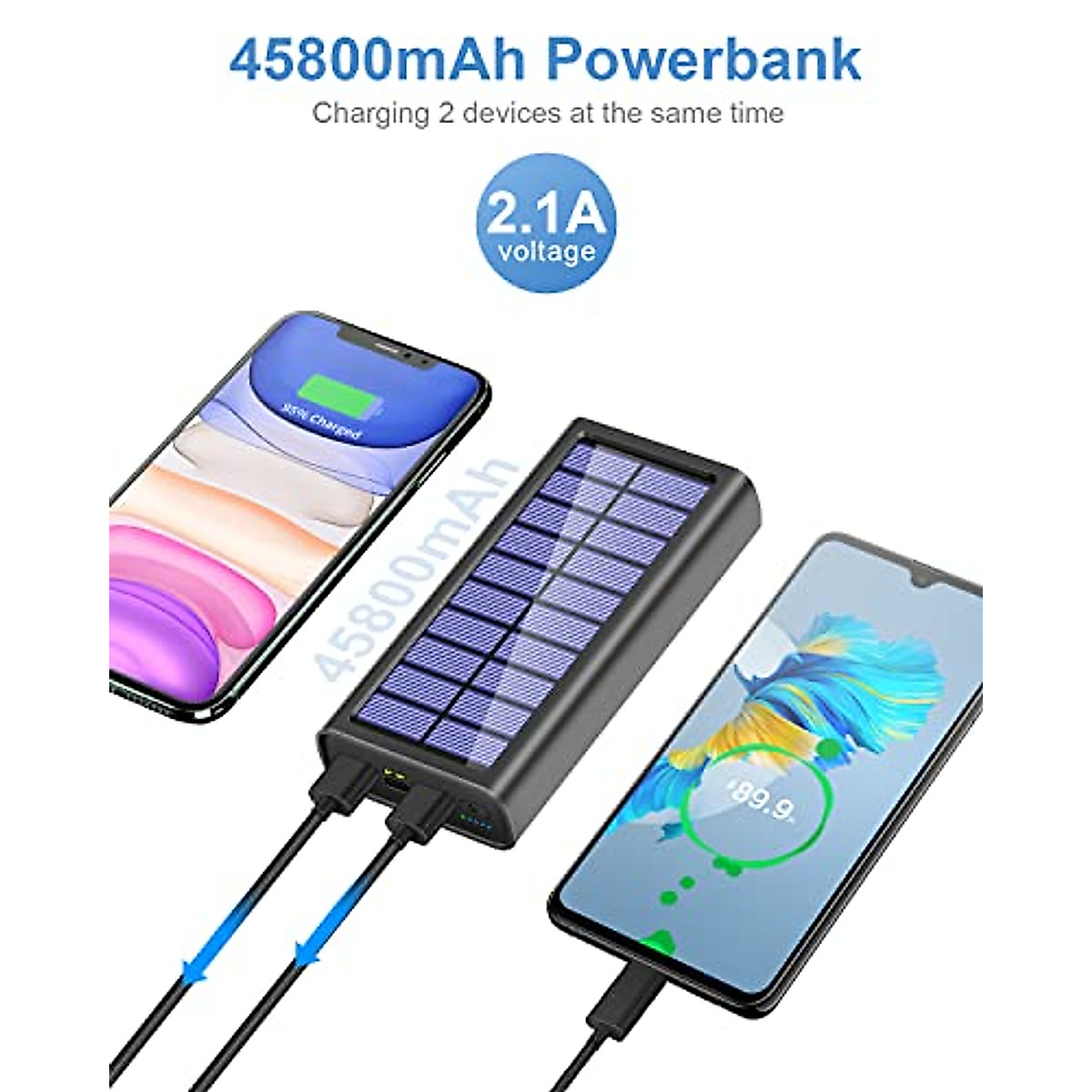 Portable Charger 45800mAh Solar Power Bank Camping Waterproof External Backup Charge with 2 Outputs & Type-C Inputs 2 LED Light Flashlight Backup Battery(Black)