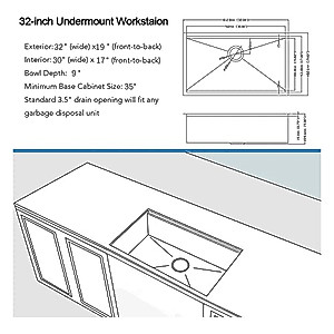 ALWEN 32X19 inch Ledge Workstation Undermount kitchen Sink 304 Stainless Steel Single Bowl Kitchen Sink