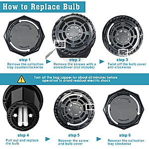 Zechuan Bug Zapper Replacement Bulb 18W for Electronic Bug Zapper (Models LT808) Lamp Bulbs for Indoor Outdoor （White