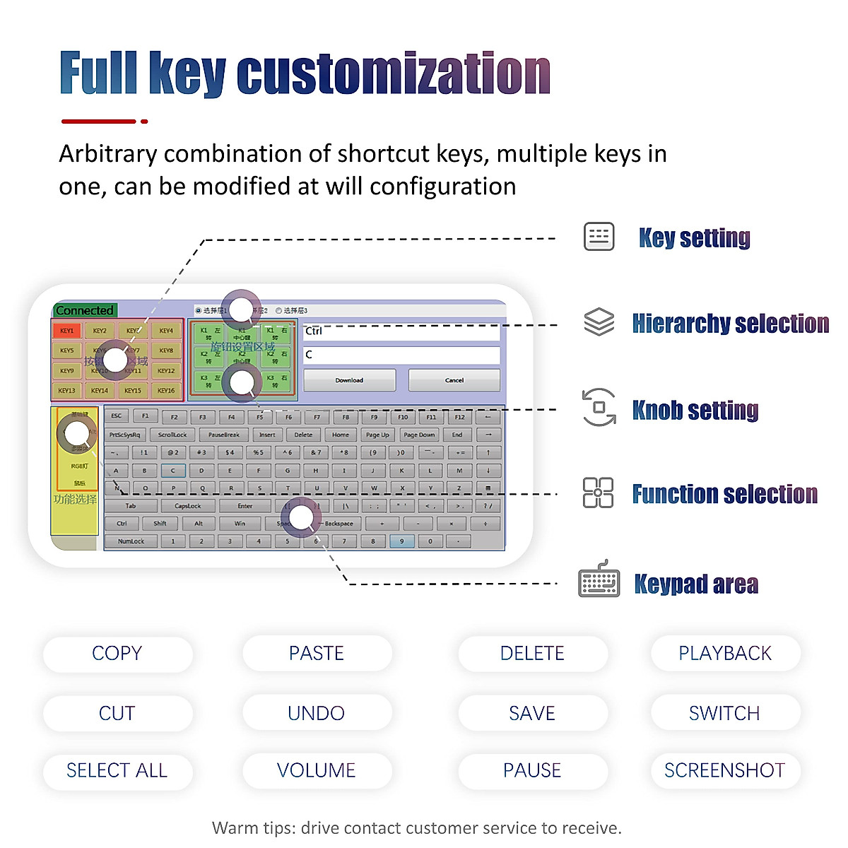 SHYEKYO 12 Keys Programmable Keyboard,Multifunctional USB Mechanical Gaming Keyboard,One-Hand Macro Mechanical Keyboard with Memory Function,for Editing,Gaming,Industry,Office,Speculate in Stocks
