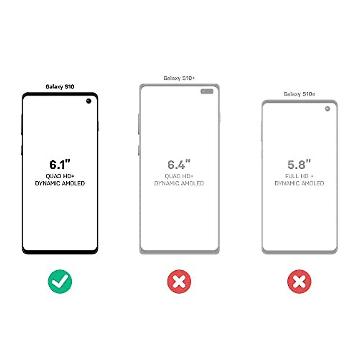 Defender Case Compatible with Samsung Galaxy S10 Case - Polycarbonate, Black