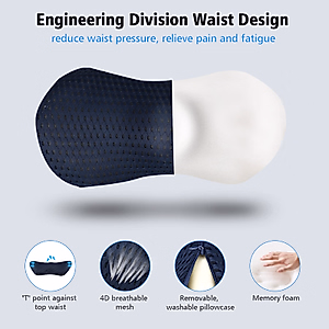 BUILOG Lumbar Support Pillow for Office Chair,Car Seat Lower Back Support Memory Foam,Lower Back Pain Relief Lumbar Pillow for Sleeping Rest,Travel,Couch