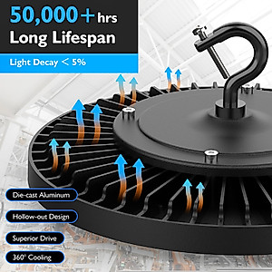 TOBUSA 24000LM UFO LED High Bay Lights, 150W LED Shop Lights, 600W MH/HPS Equivalent Warehouse Lights 5000K, Waterproof Industrial Commercial Lighting Fixtures for Workshop Barn Garage, 2-Pack