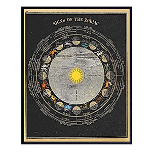 Zodiac Signs Unframed Wall Art Print - Home Decor, Wall Decoration for Bedroom, Living Room, Bathroom - Unique Gift For Astrology, Astronomy, NASA, Space, Asa Smith Fans – UNFRAMED 8x10 Vintage Photo