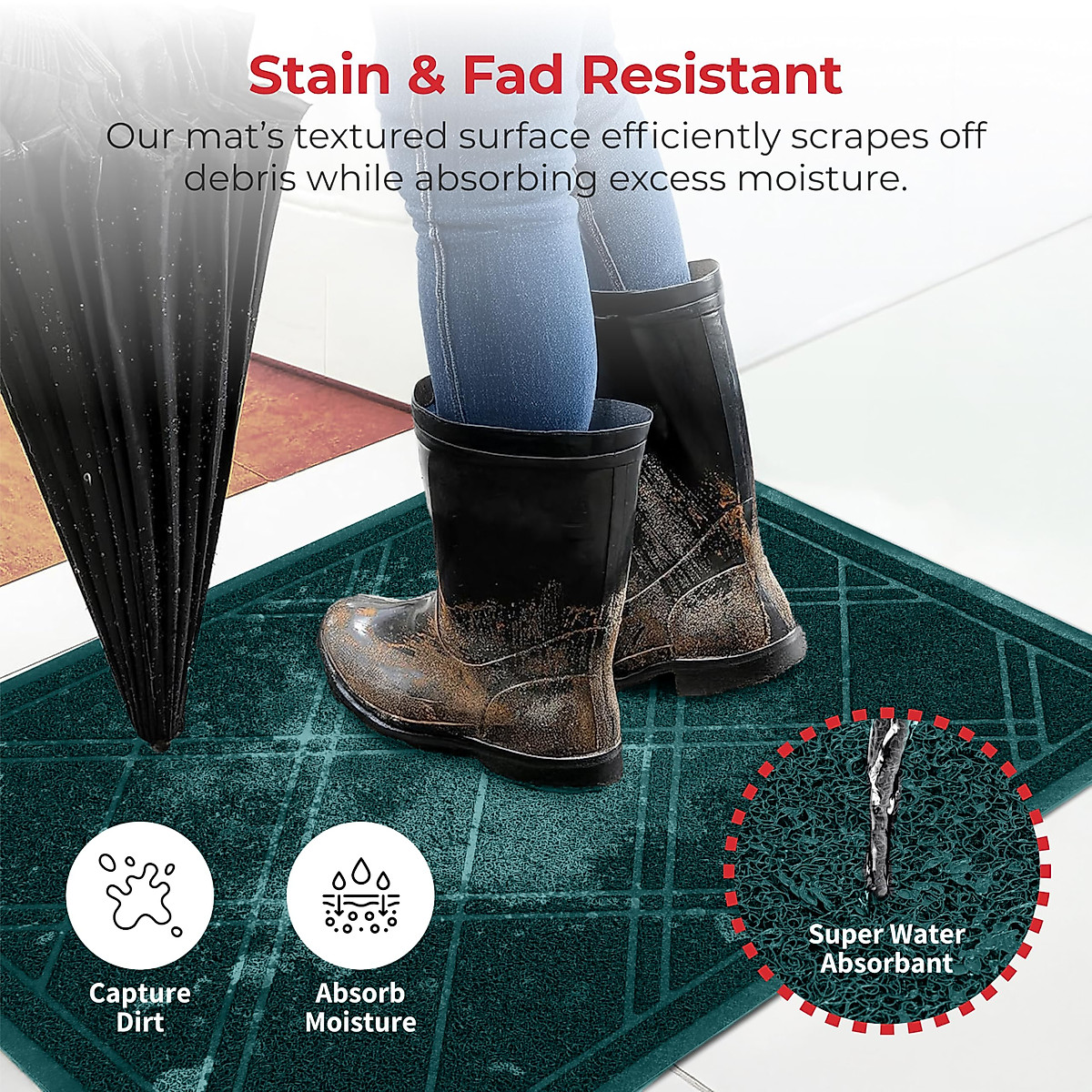 SlipToGrip Durable Door Mat - Green Plaid Design Entryway Rug - 42x35 inches, No-Slip and Washable - Indoor and Outdoor Use, Weatherproof - Ideal for Garage, Patio, and Front Entryway