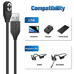 seynli (2-Pack) Charging Cable for Shokz Aeropex/OpenRun, OpenRun Pro, OpenRun Mini & OpenComm, for Aftershokz Charging Cable, Magnetic USB Cable Compatible with AfterShokz Headphones Charger - 3.3ft
