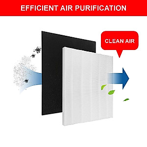 Topdeck ESSENTIALS C545 True HEPA Replacement Filter S, Compatible with Winix C545 Air Purifier, Replaces Winix S Filter 1712-0096-00. H13 Grade True HEPA Filter + 6 Activated Carbon Filters (1 + 6)