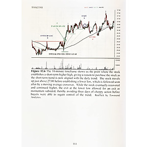 Technical Analysis Using Multiple Timeframes