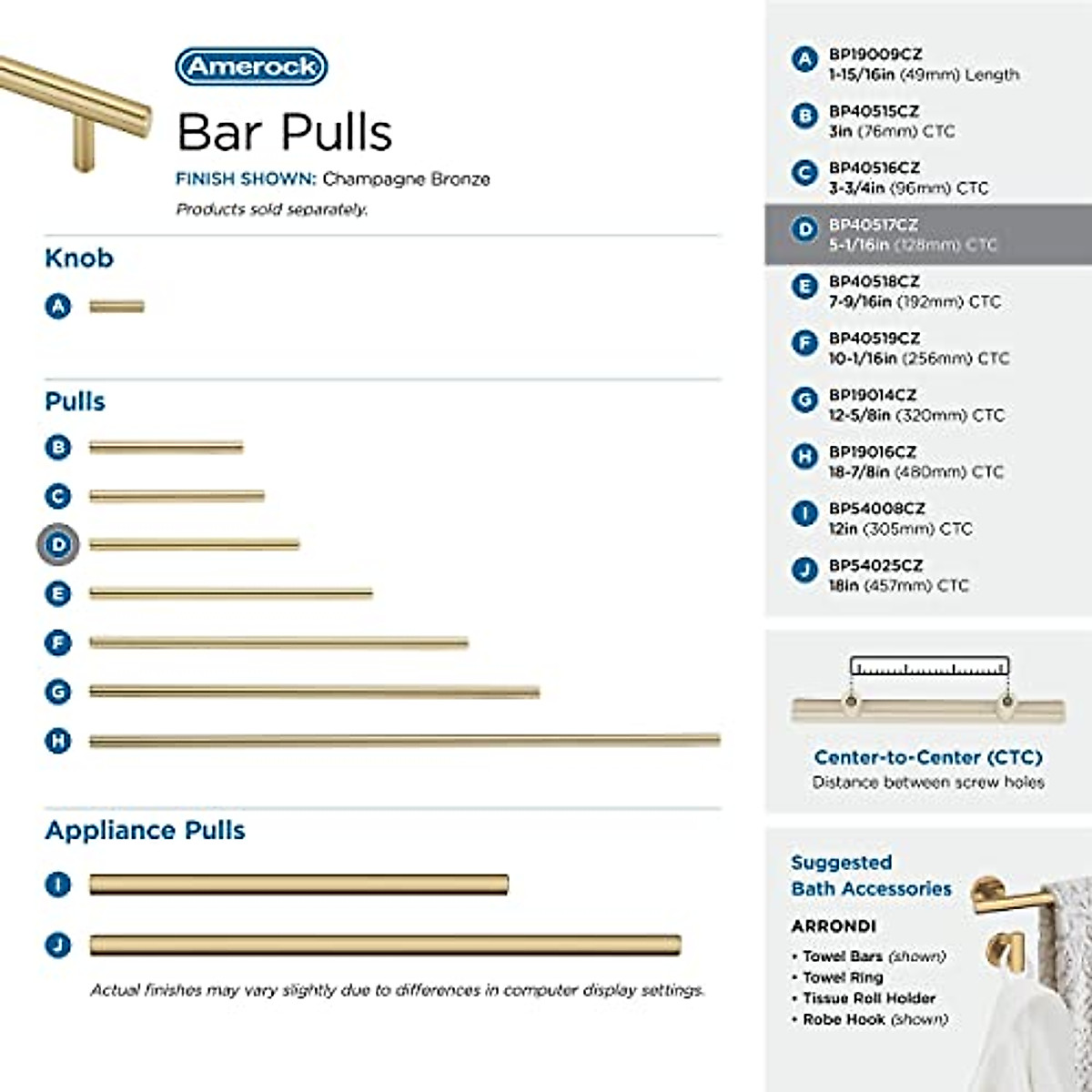 Amerock | Cabinet Pull | Champagne Bronze | 5-1/16 inch (128 mm) Center to Center | Bar Pulls | 1 Pack | Drawer Pull | Drawer Handle | Cabinet Hardware, BP40517CZ