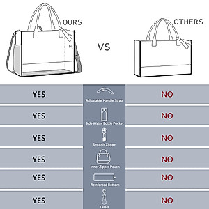 BeeGreen Gifts for Coworkers Mom Personalized Tote Bag Initial Canvas Tote Embroidery Bag Unique Monogram Gift Basket with Makeup Bag & Zipper Pouch for Office Teacher Hostess Sister A