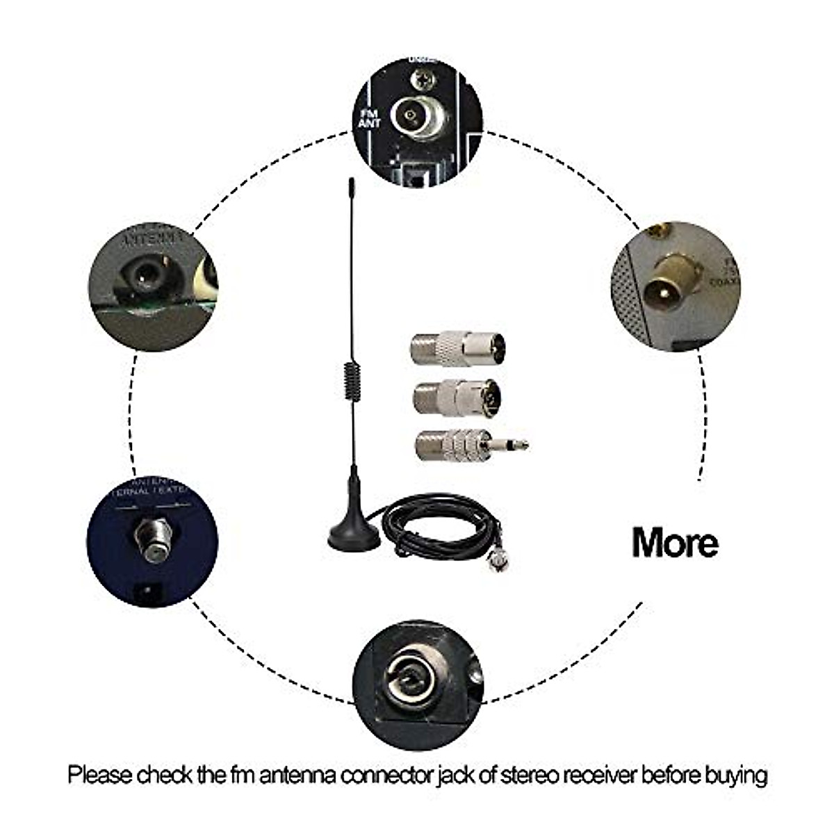 FM Stereo Antenna, Ancable Magnetic Base 75 Ohm FM Antenna Kit for Yamaha Onkyo Bose, etc Stereo Receiver Indoor Table Top Radio Receiver Antenna