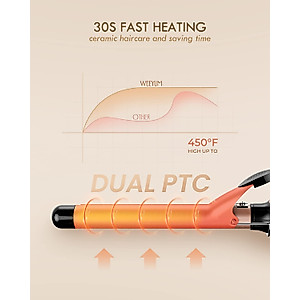 Curling Iron 1 Inch Barrel, Long Barrel Curling Wand for Hair, Ceramic Tourmaline Hair Curling Iron Double Voltage(100-240V)