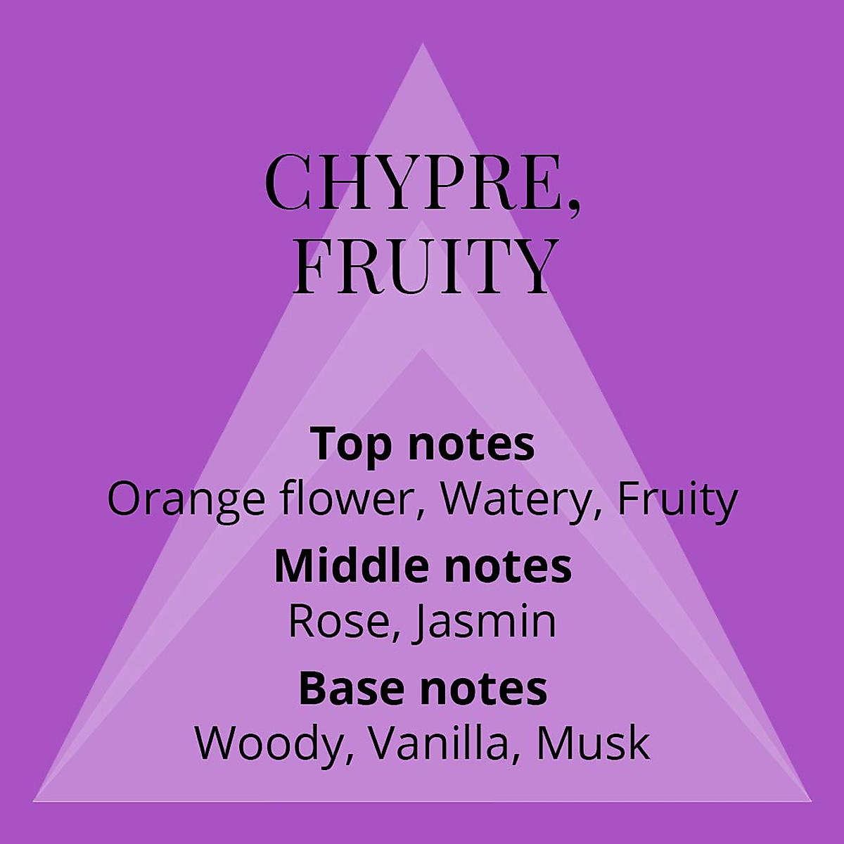 Perfumer's Choice No 2 by Sofia - Fragrance for Women - 1.7oz Eau de Parfum, by Milton-Lloyd