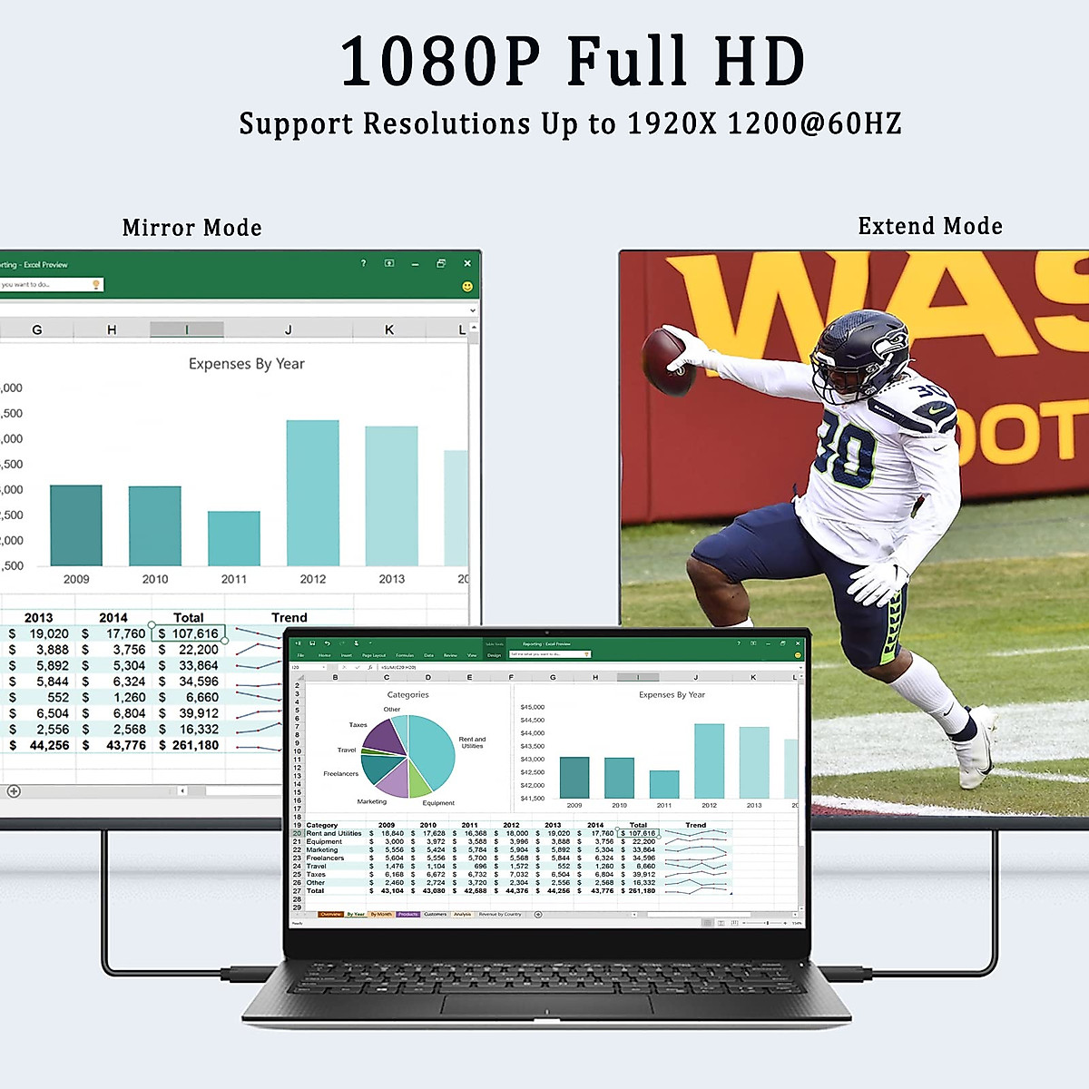 UVOOI USB C to VGA Cable 6 Feet, Thunderbolt 3 Type C to VGA Cable Adapter Compatible with MacBook Pro/Air, iPad Pro, Dell XPS 13/15/17, Surface Book 3/Pro 7, Pixelbook, Samsung Galaxy S22/S20/S10