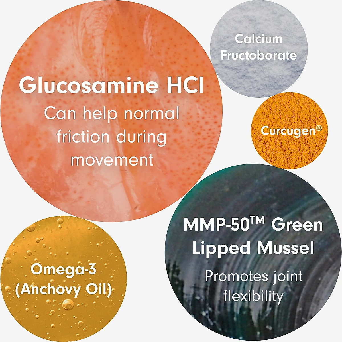 PetLab Co. Joint Care Chews - High Levels of Glucosamine for Dogs, Green Lipped Mussels, and Omega 3 - Dog Hip and Joint Supplement to Actively Support Mobility - Salmon