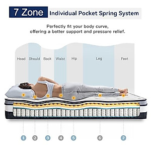 Vesgantti Queen Mattress 8 Inch Innerspring Multilayer Hybrid Queen Mattress - Ergonomic Design with Memory Foam and Pocket Spring Mattress Queen Size - Box Top Series Medium Firm Feel