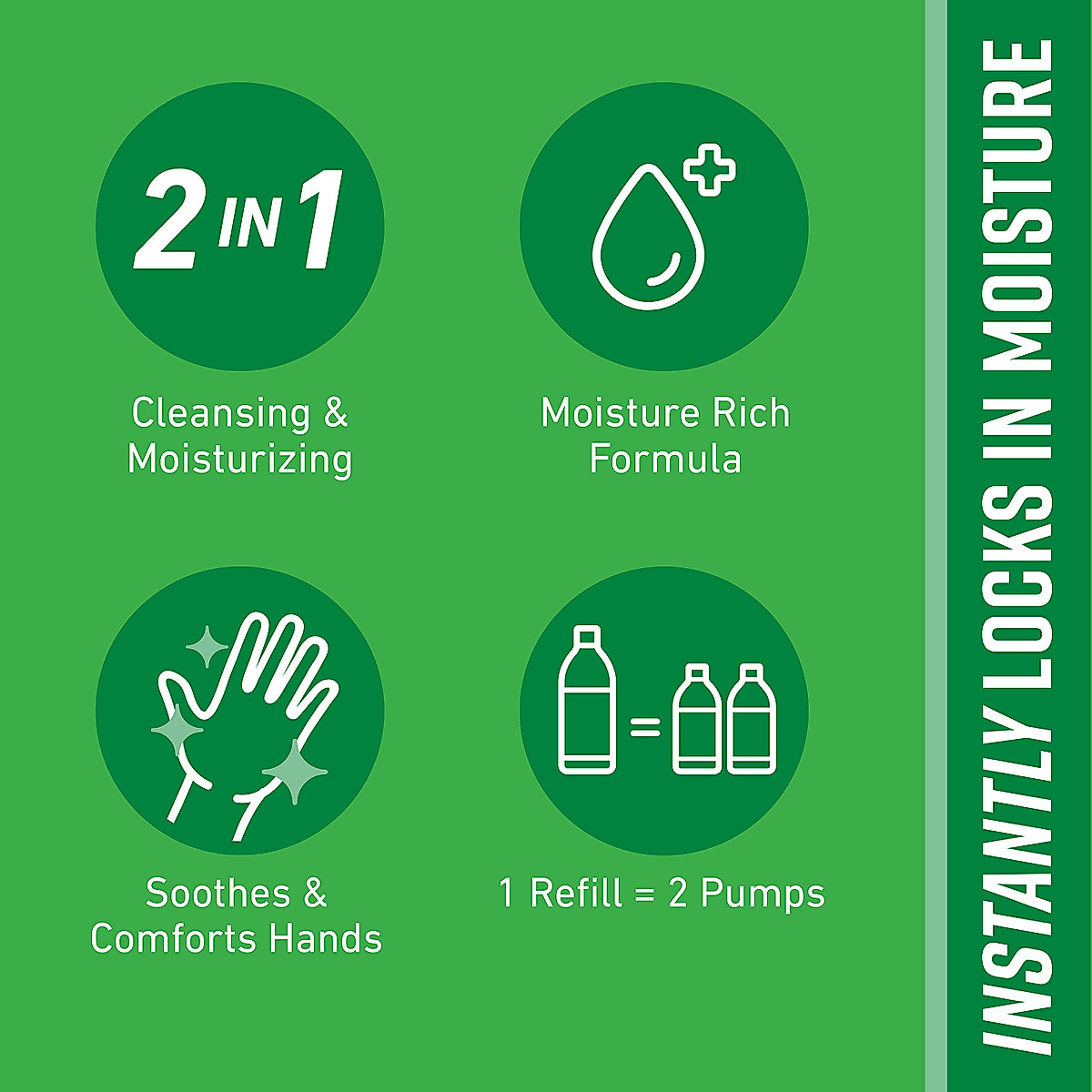 O'Keeffe's Working Hands Moisturizing Hand Soap, 25 Ounce Bottle Refill, Unscented (Pack of 2)