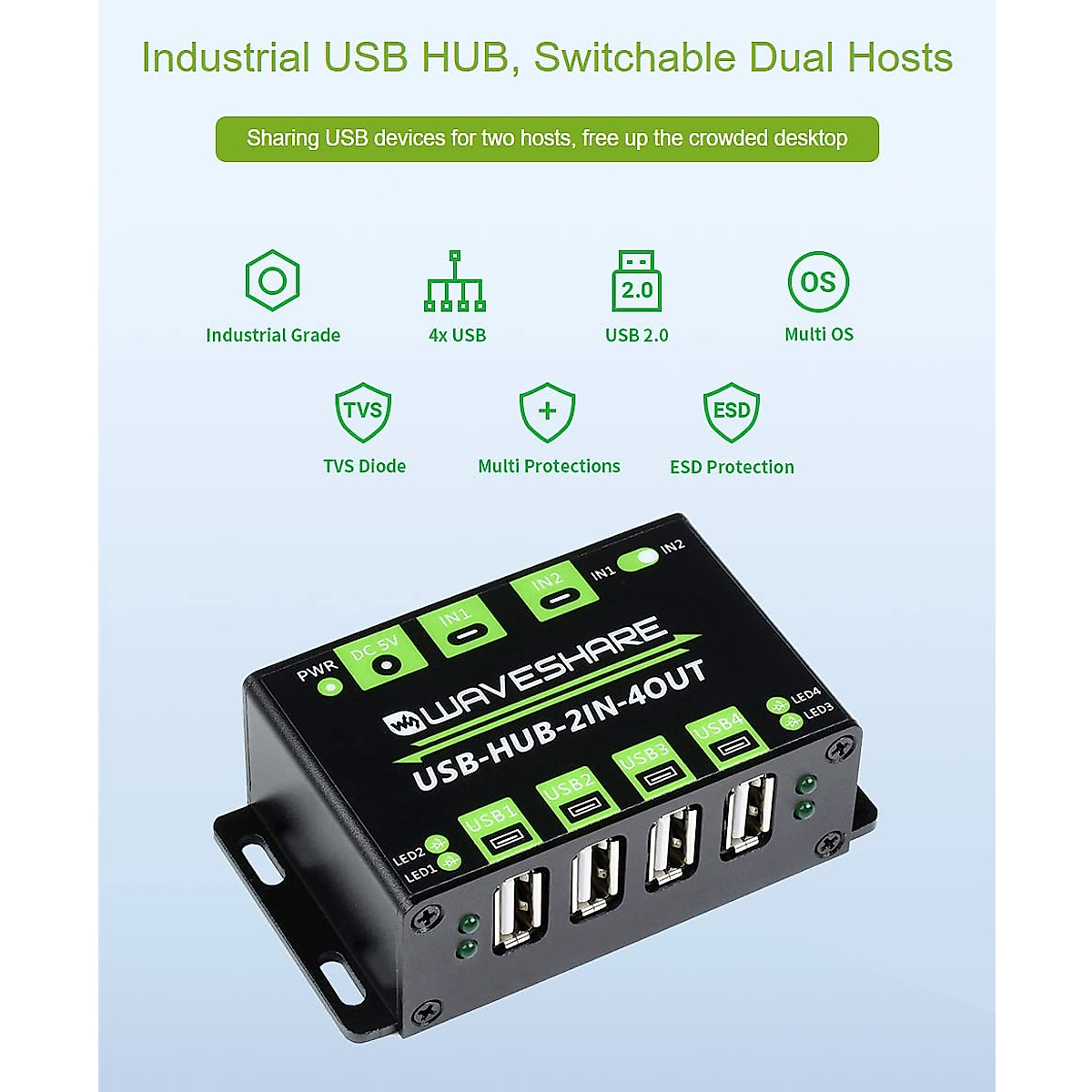 waveshare Industrial Grade USB HUB Extending 4X USB 2.0 Ports Switchable Dual Hosts Sharing USB Devices for Two Hosts Without Power Supply