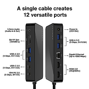 iVANKY FusionDock 1 M4 MacBook Pro Docking Station with 150W Power Adapter, 12-in-2 Dual 4K@60Hz Monitor Dock for MacBook M1/M2/M3 Pro/Max Display Dock 2HDMI 2.0, 96W PD, 6 USB, Ethernet SD/TF Audio