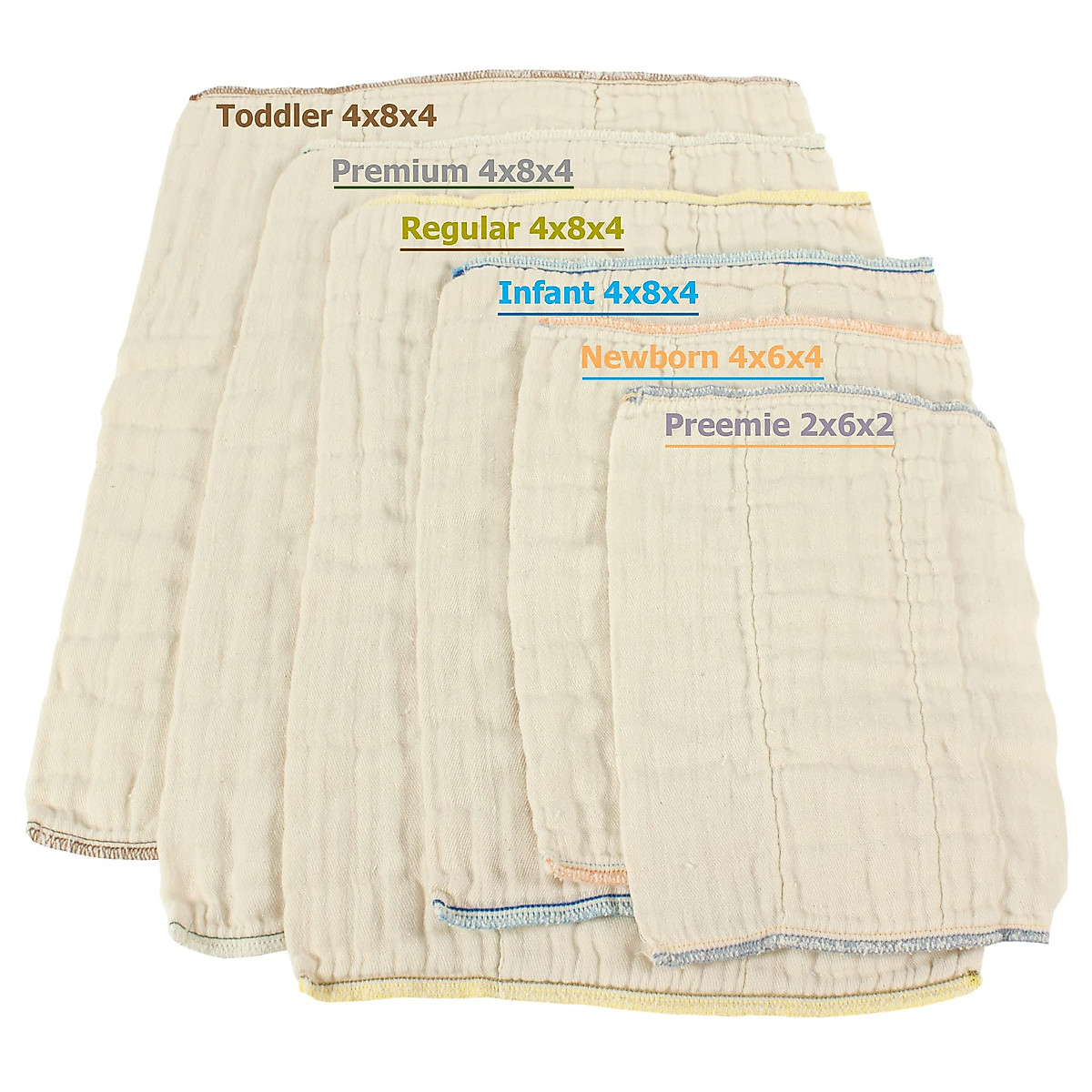 Unbleached Prefold Cloth Diapers by OsoCozy – 100% Cotton, Durable, Soft, Absorbent, Sustainable & Economical - 12"x16", Fits 7-15 Lbs. - (Infant 4x8x4)
