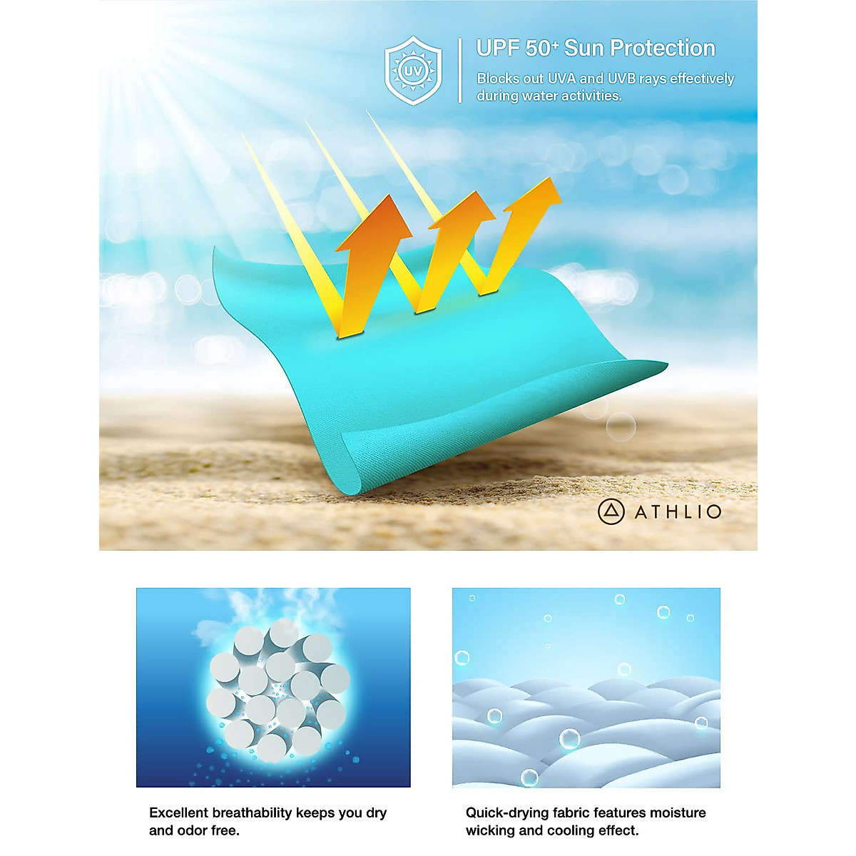 ATHLIO Women's UPF 50+ Rash Guard, Short Sleeve Surfing Swimsuit Top, UV/SPF Active Water Beach Swim Shirts, Wave Aqua, X-Large