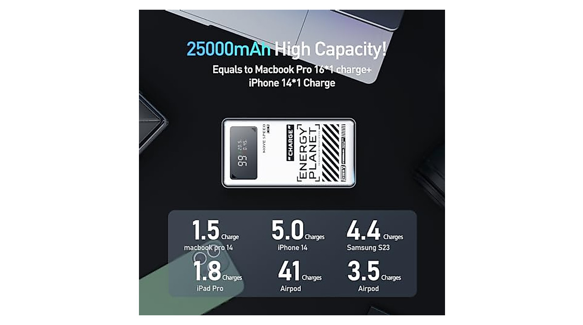 MOVE SPEED 130W Power Bank – Fast Charging Laptop & Phone Charger