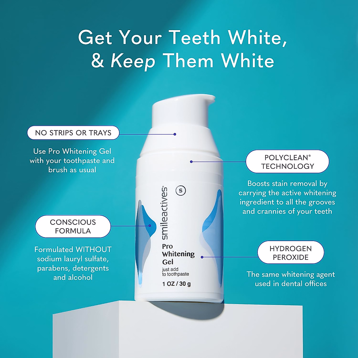Smileactives Teeth Whitening Kit, Complete at Home Teeth Whitening Treatment, Travel Size Tooth Whitening, Stain Remover for White Teeth, Contains Clinical-Grade Hydrogen Peroxide, 30 Day Kit