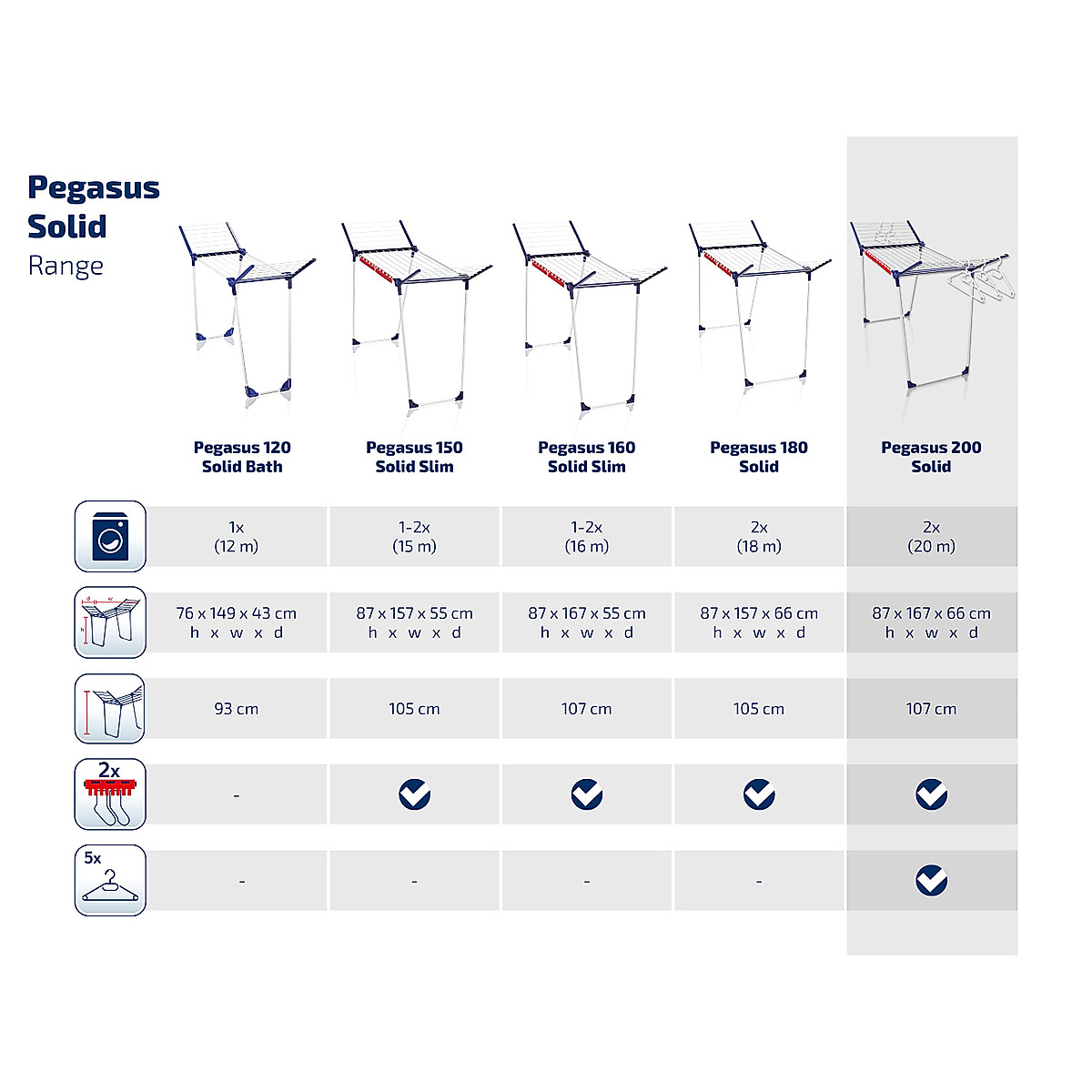 Leifheit 81520 Pegasus 200 Laundry Dryer