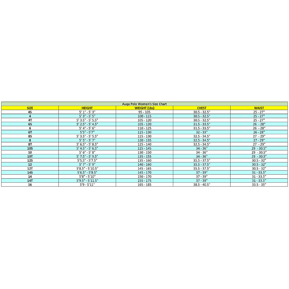 Wetsuit Women by Aqua Polo | for surfing scuba diving kayaking paddleboarding | 3mm neoprene | US Size (6T)