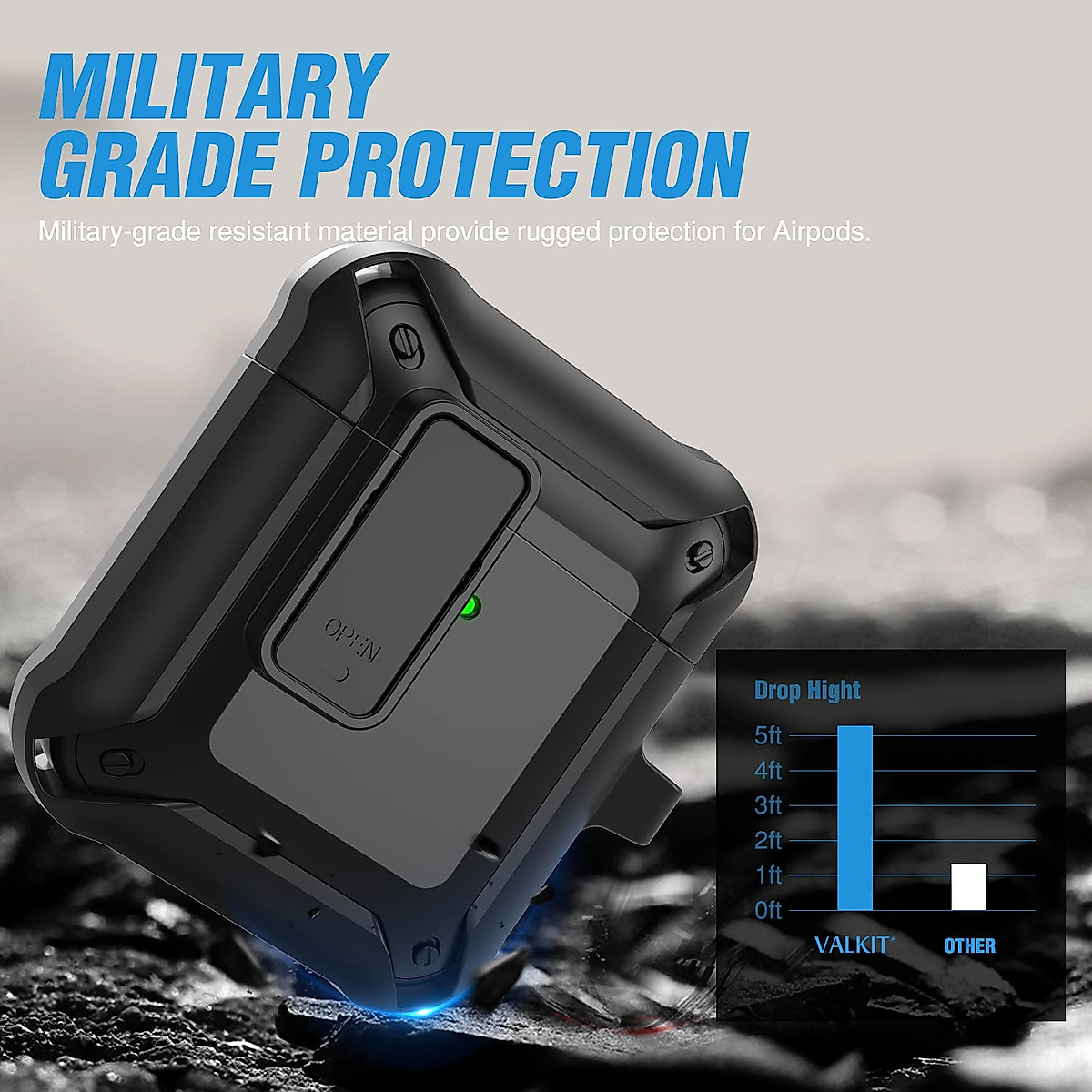 Valkit for Airpods Case Cover for Men with Lock, Military Armor Series Full-Body Air Pod Case with Keychain Cool Apple AirPods Shockproof Protective Case for AirPod 2 & 1