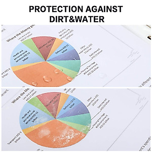 Sheet Protectors, PANDRI 500 Pack Clear Heavy Duty Plastic Page Protectors Sheet Reinforced 11-Hole Fit for 3 Ring Binder Fits Standard 8.5 x 11 Paper, 9.25 x 11.25 Top Loaded, Acid Free