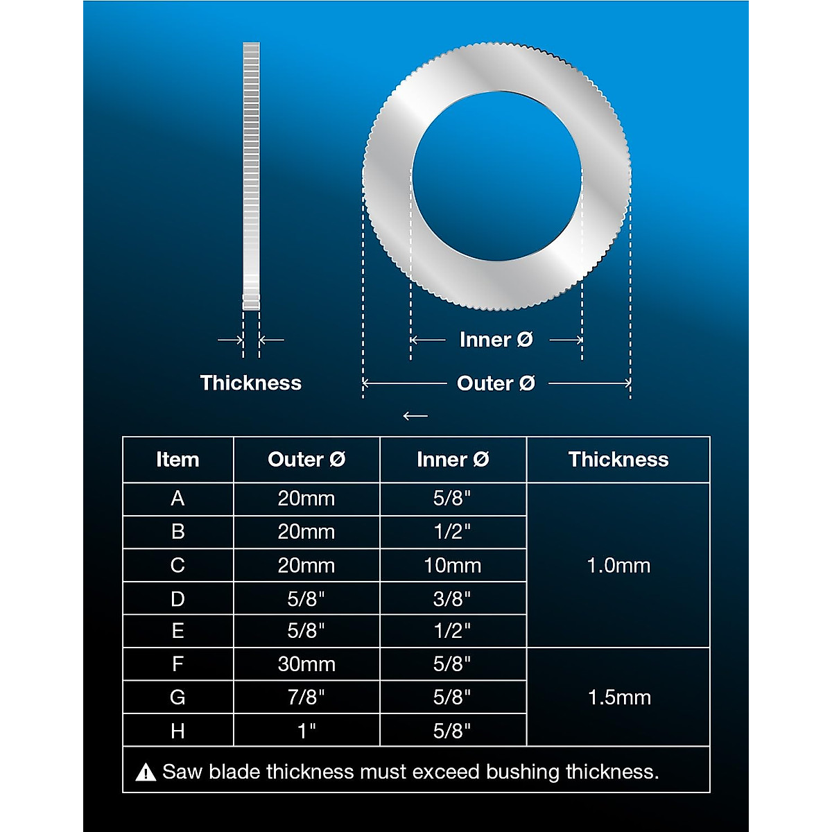 CRALY Saw Blade Bushing Set, Arbor Adapter Kit, Reduction Ring Combo, 30mm-5/8'', 20mm-5/8'', 7/8''-5/8'', 20mm-1/2'', 1''-5/8'', 20mm-10mm, 5/8''-3/8'', 5/8''-1/2'', 16-Pack(BU-08-16)