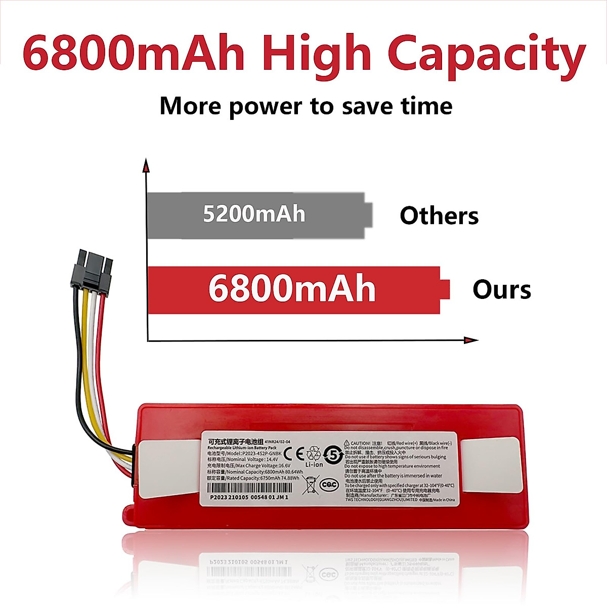 Anepoch 14.4V 6800mAh Replacement Vacuum Cleaner Battery for Xiaomi Vacuum Robotics Roborock S5 S6 S7 S50 S51 S52 S55 T4 T6 T7 T60 T61 T65 E4 E20 E25 E35 C10 CT10 Li-ion Robot Cleaners