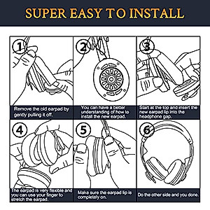 SOULWIT Earpads Replacement for Sennheiser Momentum On-Ear 1, On-Ear 2, On-Ear HD1 Headphones, Ear Pads Cushions with Noise Isolation High-Density Foam