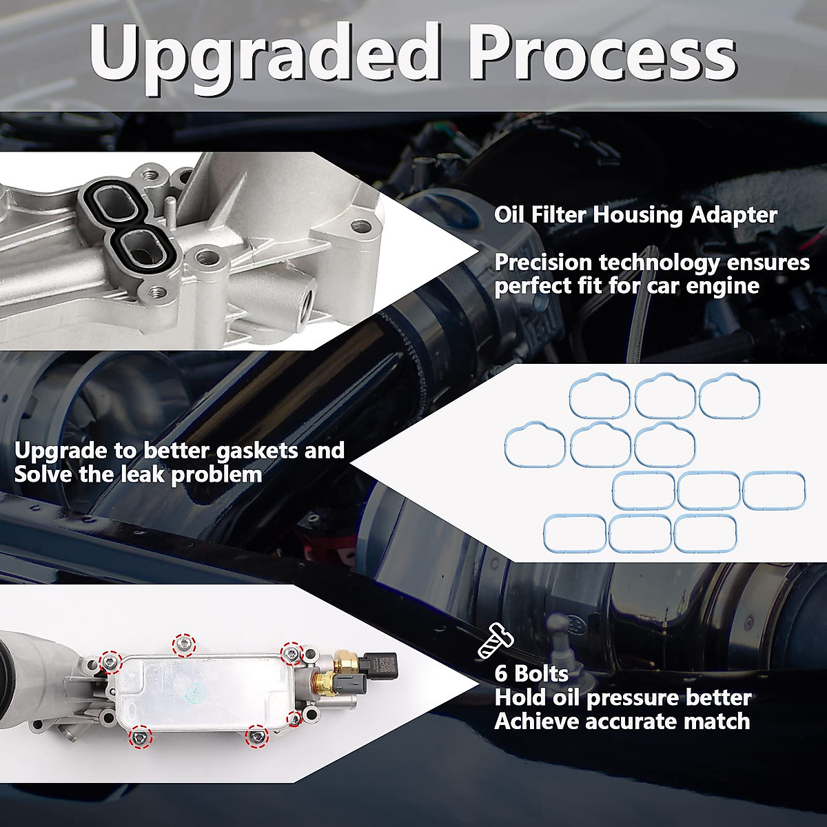Aluminum Oil Filter Housing Engine Oil Cooler For 2011-2017 Dodge Charger Durango Challenger Journey Jeep Wrangler Cherokee Chrysler 200 300 Ram ProMaster 3.6L V6 for 926-876 926-959 68105583AF
