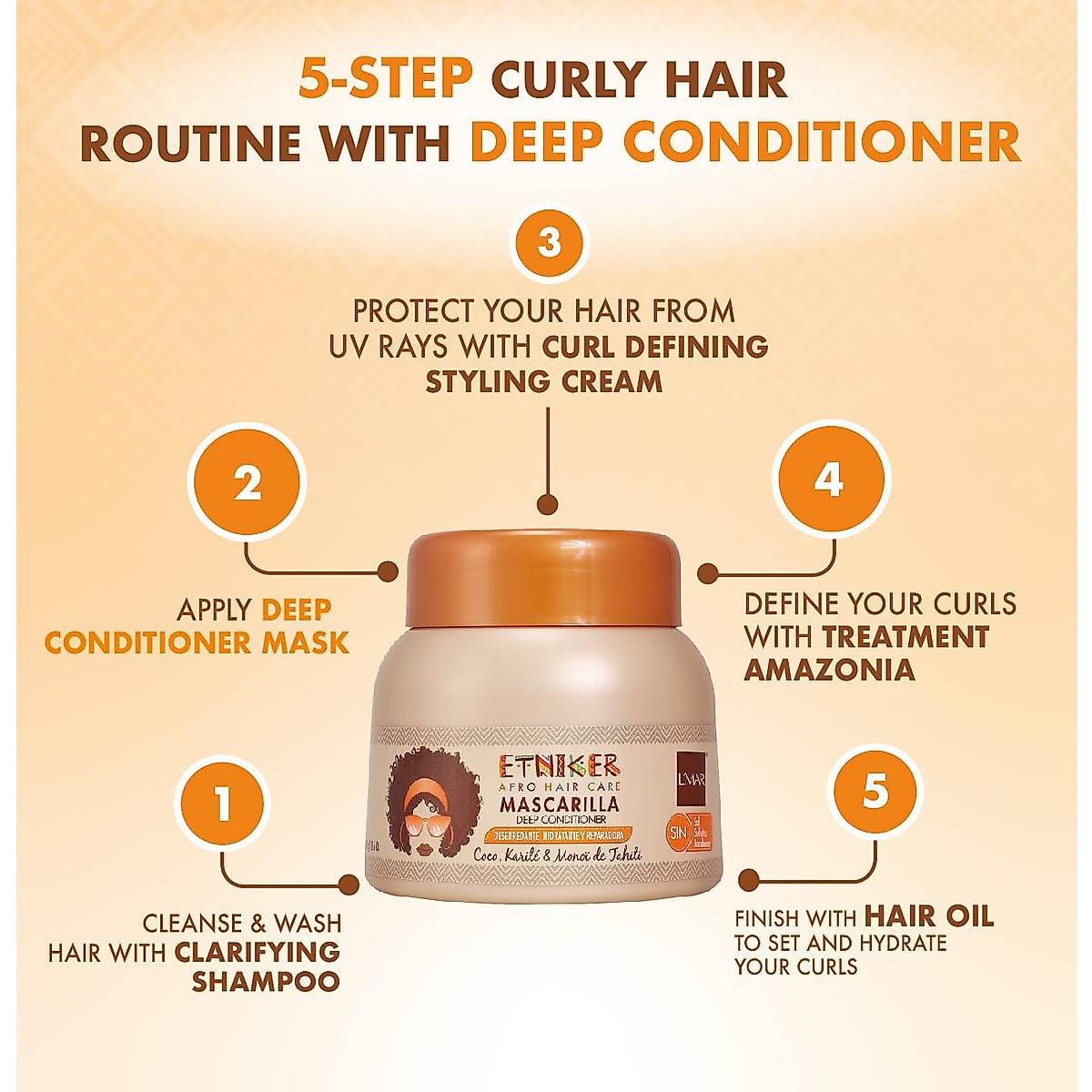 ETNIKER Deep Conditioning Mask for Afro-Curly, Wavy hair | Detangle, Soften & Moisturize | Coconut Oil, Shea Butter, Monoi Oil | Free from Salt, Sulfates, Parabens by Lmar | 10.5oz"