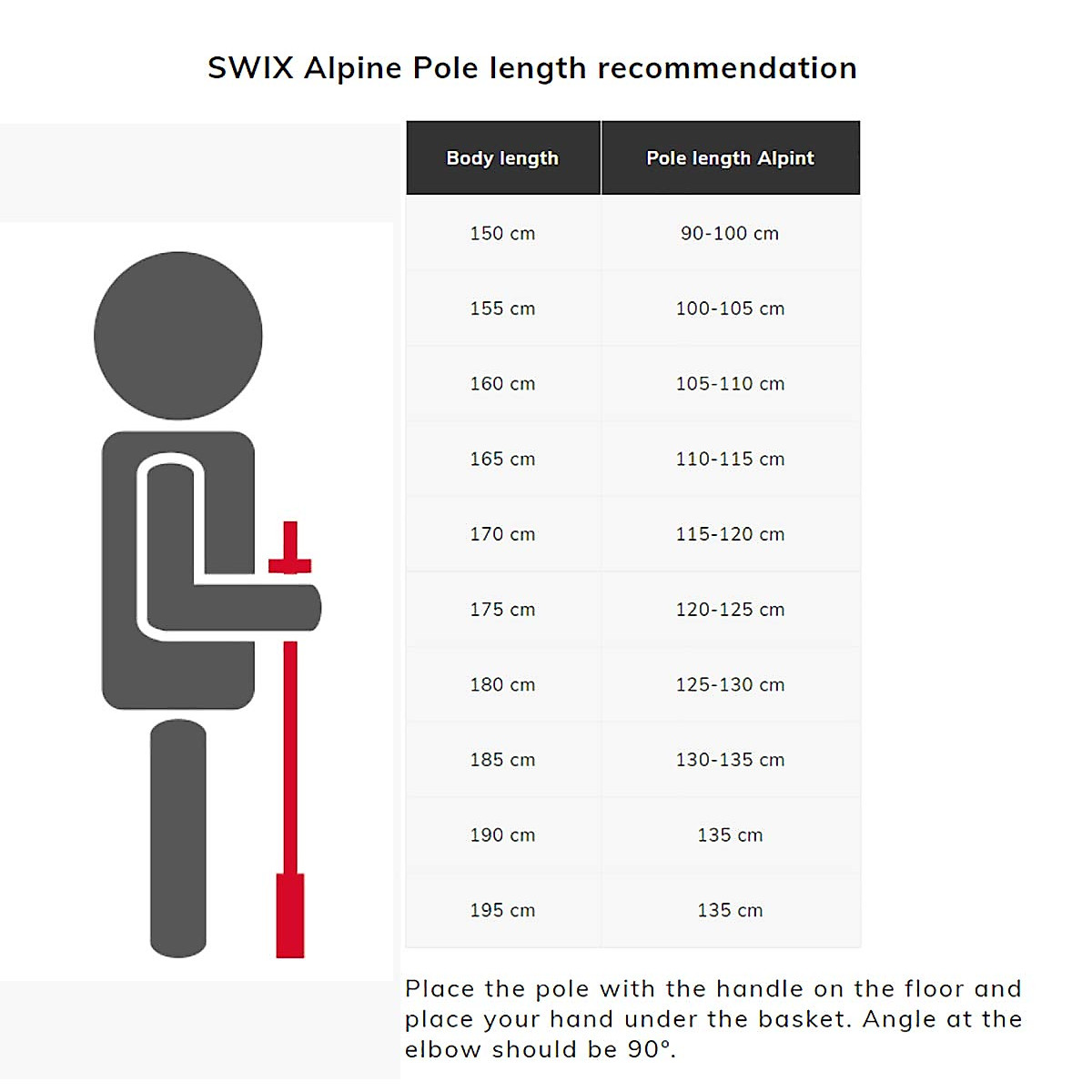 Swix Excalibur Dark DD4 Adult Cross Country Ski Poles, 125