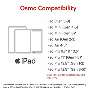 Osmo - Creative Starter Kit for IPad - 3 Educational Learning Games - Creative Drawing & Problem Solving/ Early Physics - STEM Toy Gifts for Kid, Boy & Girl - Ages 5 6 7 8 9 10 (Osmo Base Included)