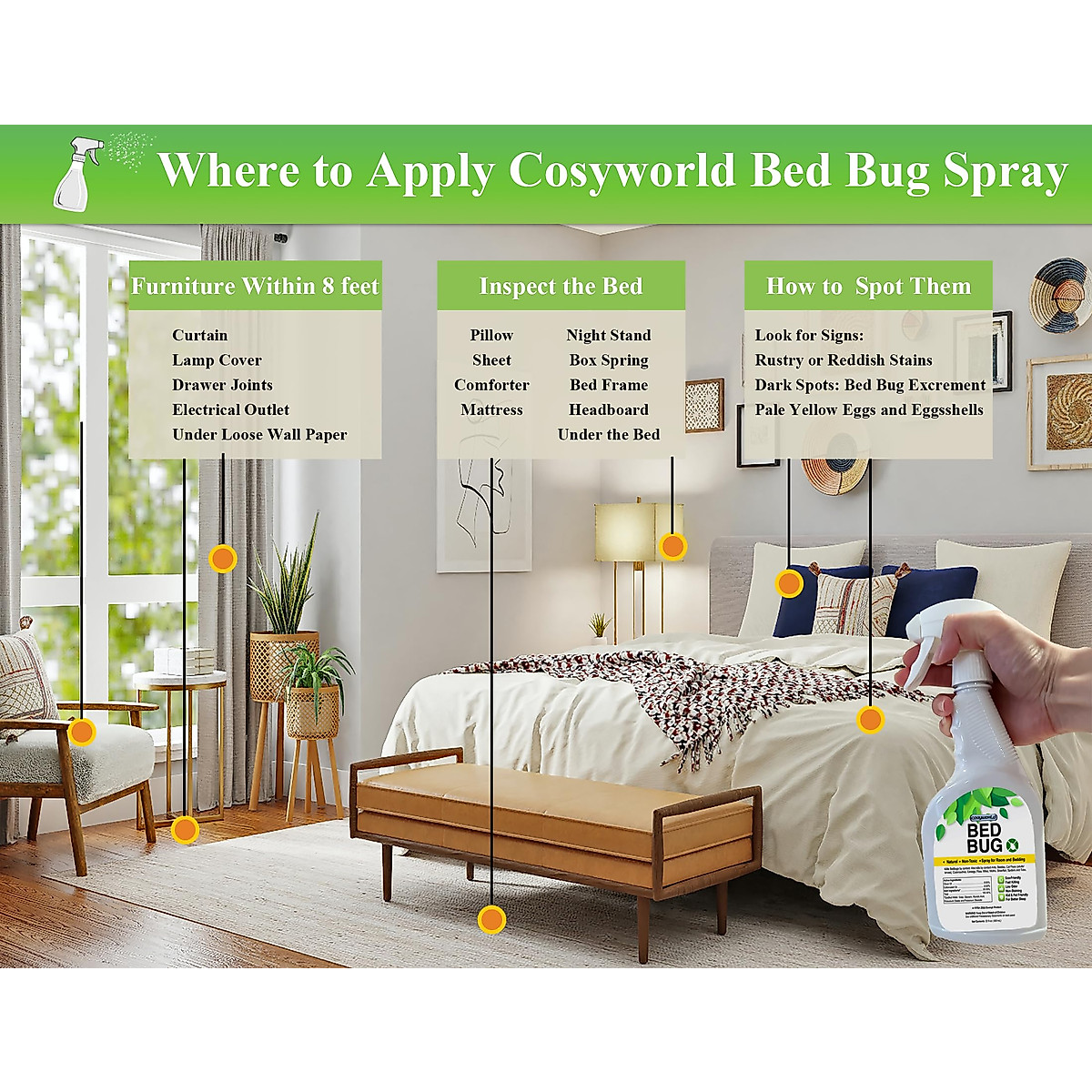 Cosyworld Bed Bug Killer, Fast and Sure Kill with Extended Residual Protection Bug Spray, Organic Insect Killer & Natural Roach Spray & Non-Toxic Ant Killer, Child & Pet Friendly-22 oz