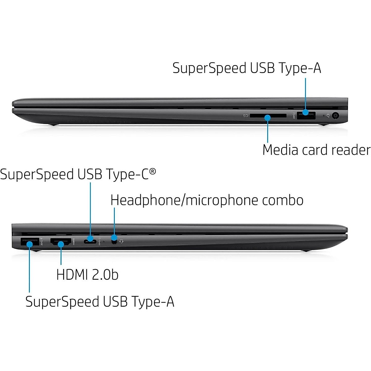HP 2021 Newest Envy x360 2-in-1 Laptop, 15.6" Full HD Touchscreen, AMD Ryzen 5 5500U 6-Core Processor, 32GB DDR4 RAM, 1TB PCIe NVMe M.2 SSD, Backlit Keyboard, Webcam, Wi-Fi 6, HDMI, Windows 11 Home