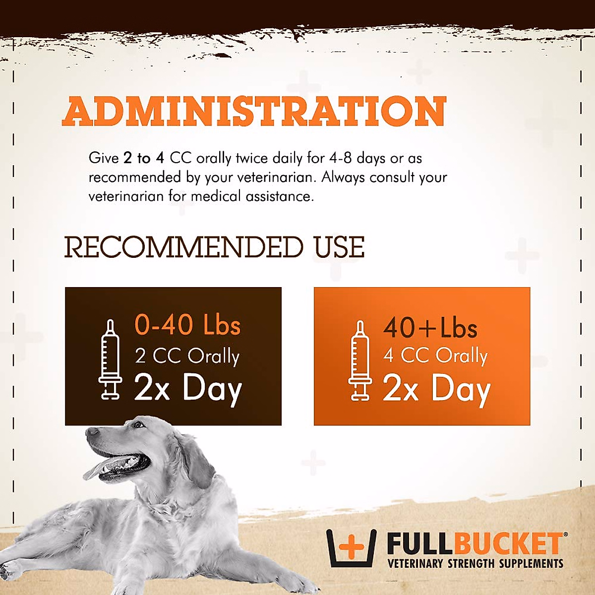 FullBucket Puppy Probiotic Paste with 60 Billion Probiotic CFUs, Enzymes, Prebiotics and Egg Immunoglobulins for Urgent Care, 32.5 mL Tube