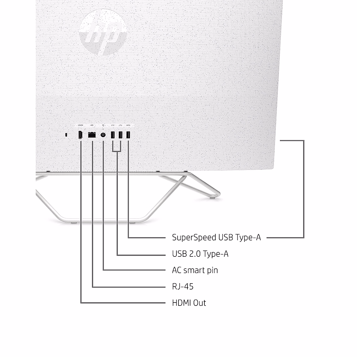 HP 23.8” All-in-One Desktop PC, Intel Celeron Processor J4025, 4 GB RAM, 256 GB SSD, FHD Windows 11 Home Webcam (24-cb0110, 2022) (Renewed)…